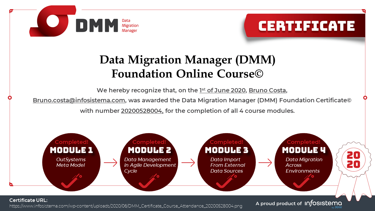 Bruno Valente e Costa - Joyn Group | LinkedIn